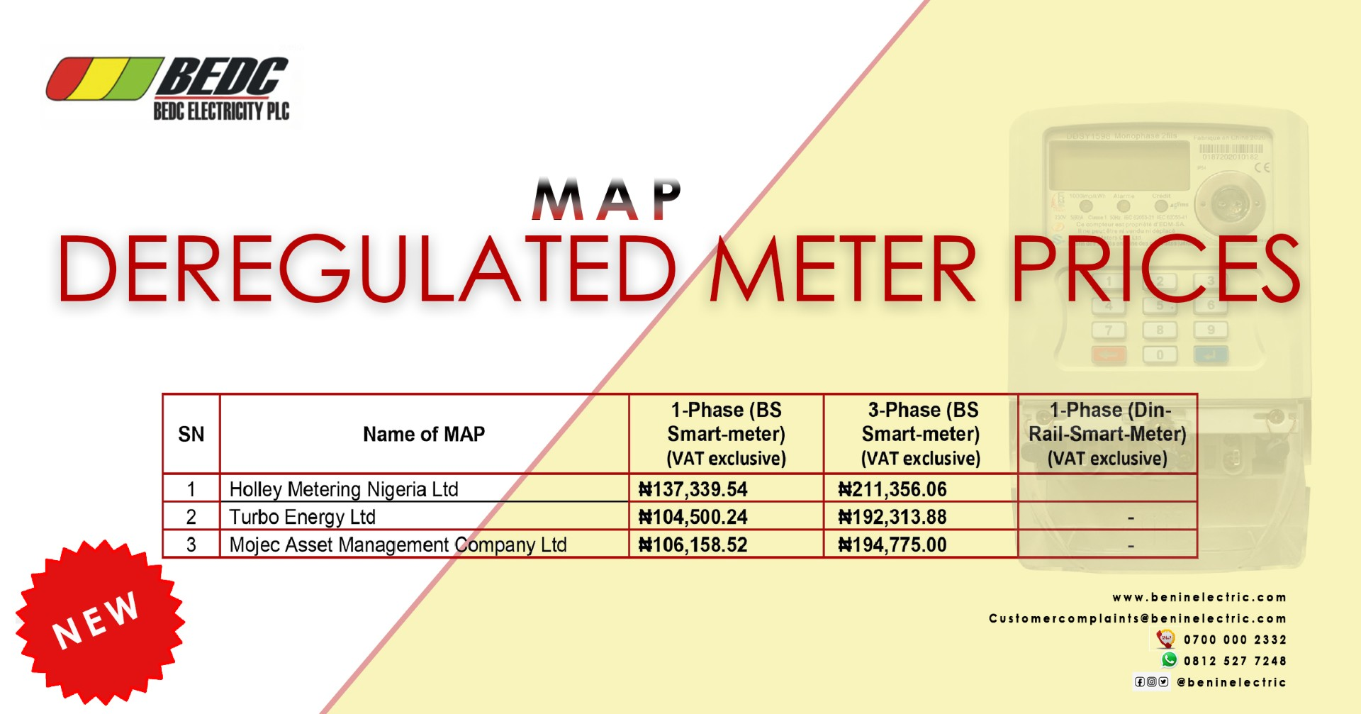 Deregulated Meter Prices – BEDC Electricity Plc.
