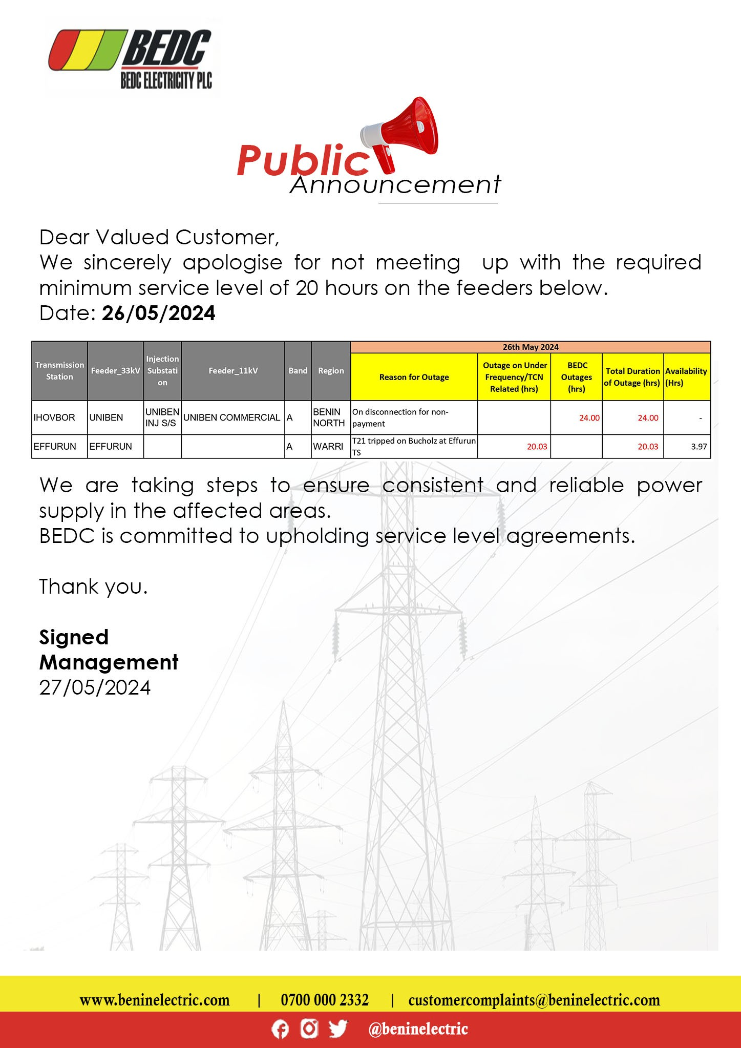 Service Level Shortfall: 26th May 2024 – BEDC Electricity Plc.