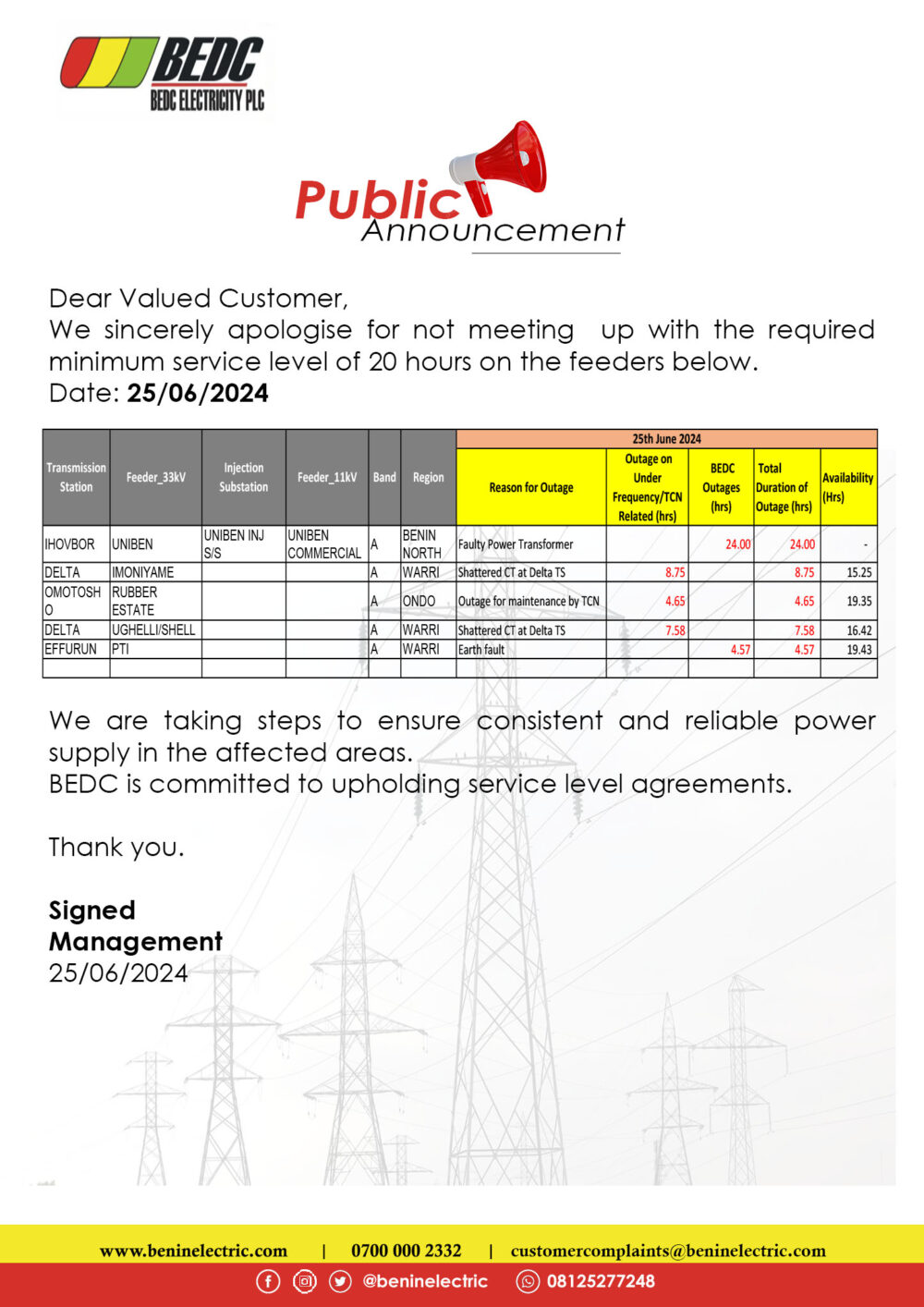Service Level Shortfall: 25th June 2024 - BEDC Electricity Plc.