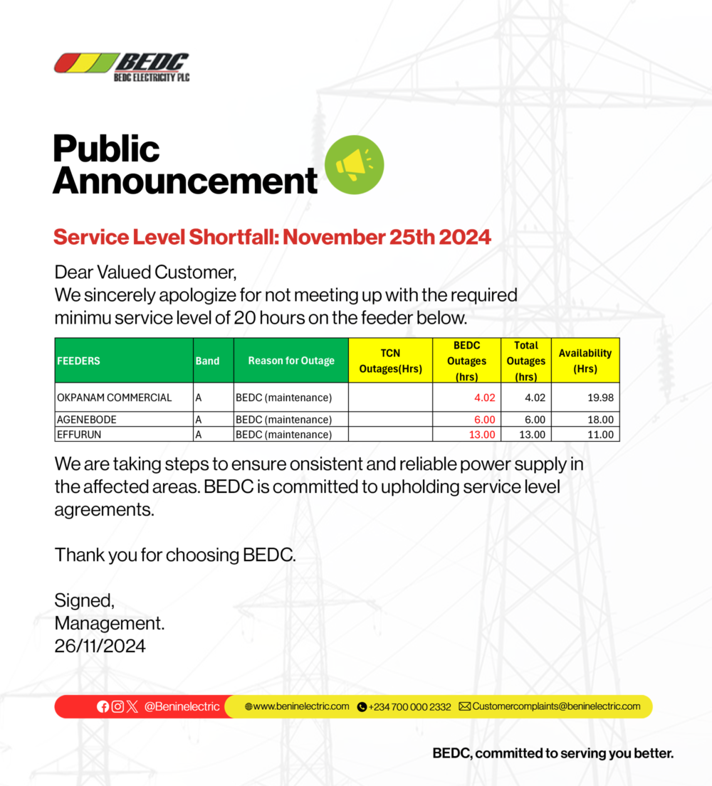 Service Level Shortfall: 25th November 2024 - BEDC Electricity Plc.