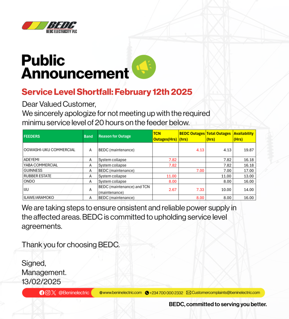 Service Level Shortfall: 12th February 2025 – BEDC Electricity Plc.