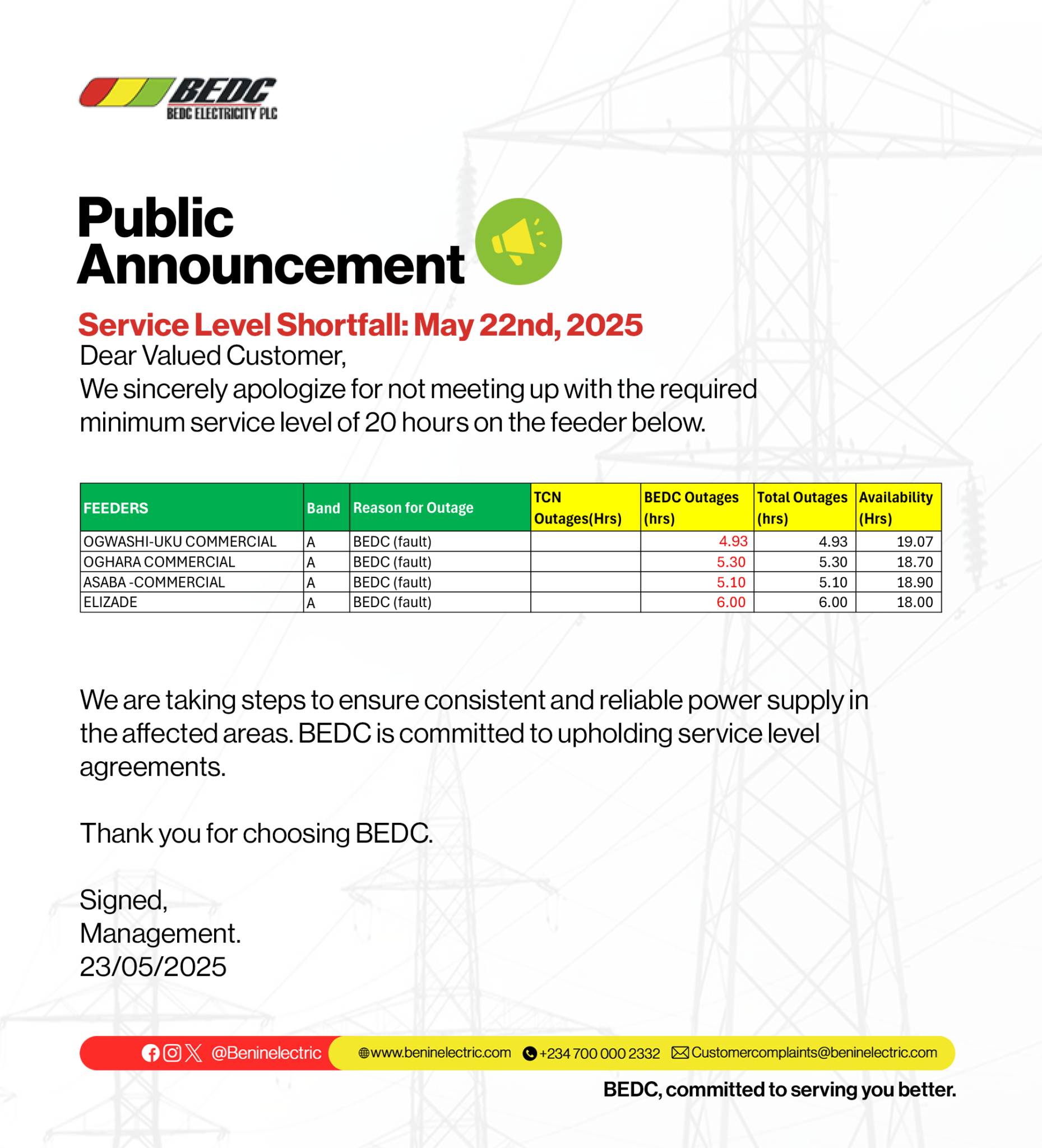 Service Level Shortfall: 22nd May 2025 – BEDC Electricity Plc.