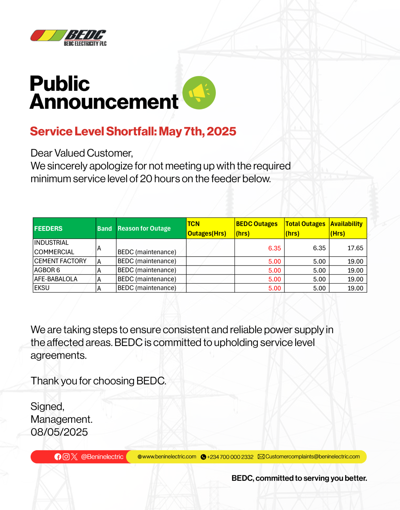 Service Level Shortfall: 7th May 2025 – BEDC Electricity Plc.