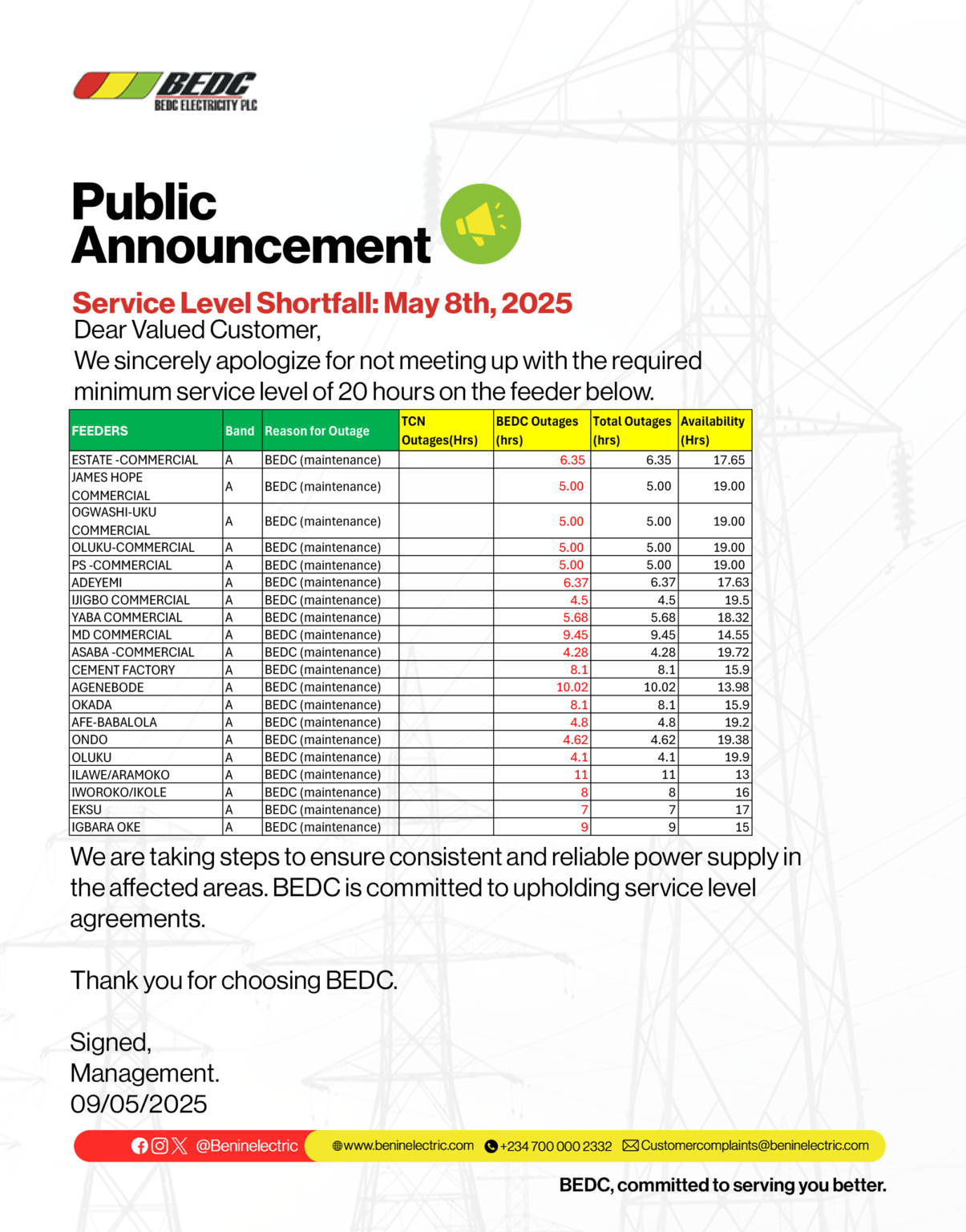 Service Level Shortfall: 8th May 2025 – BEDC Electricity Plc.