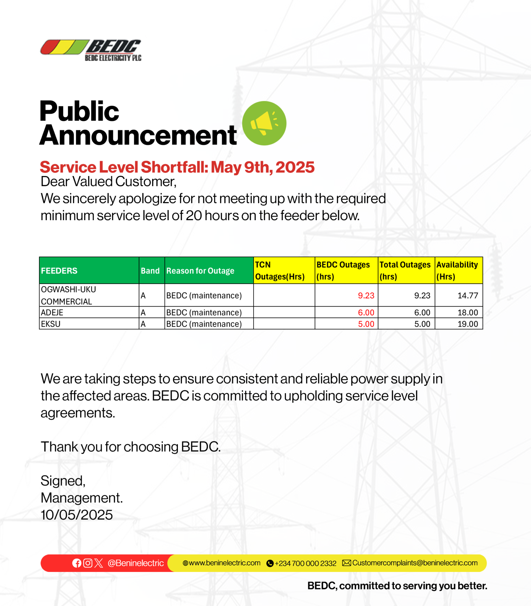 Service Level Shortfall: 9th May 2025 – BEDC Electricity Plc.
