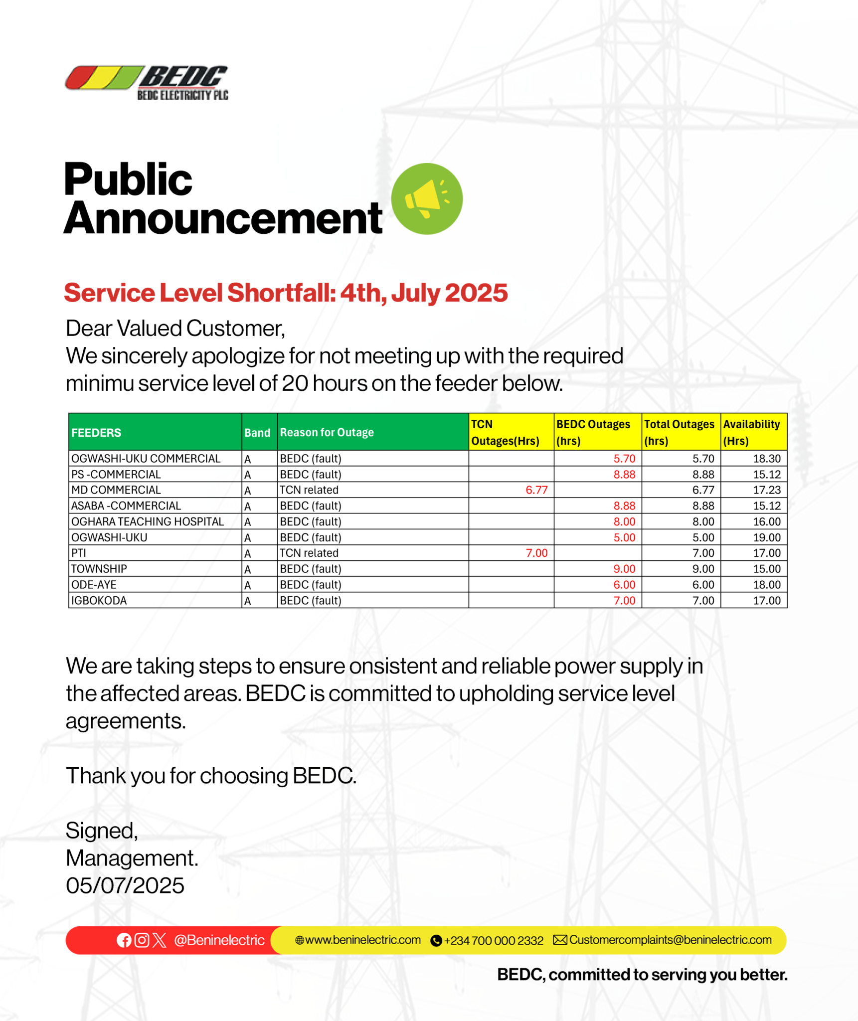 Service Level Shortfall: 4th July 2025 – BEDC Electricity Plc.
