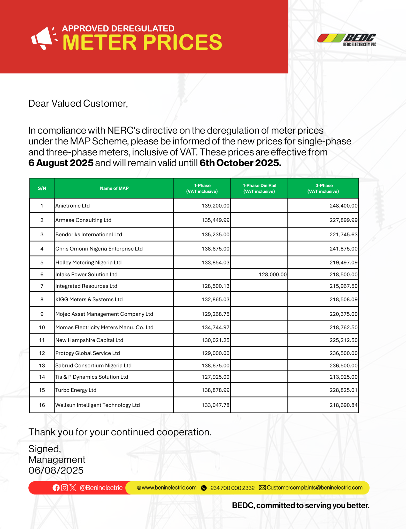 AUGUST 2025 MAP DEREGULATED METER PRICES – BEDC Electricity Plc.