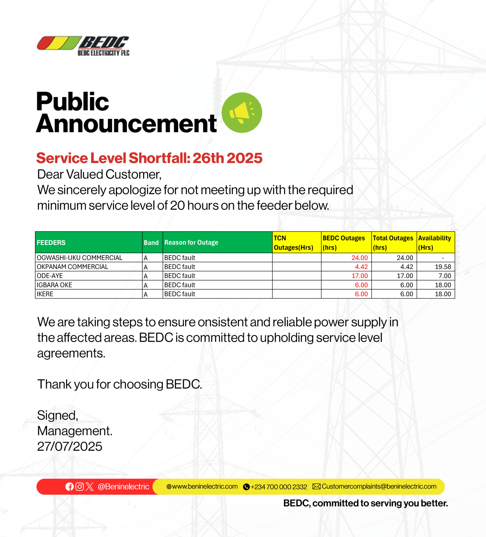 Service Level Shortfall: 26th July 2025 – BEDC Electricity Plc.