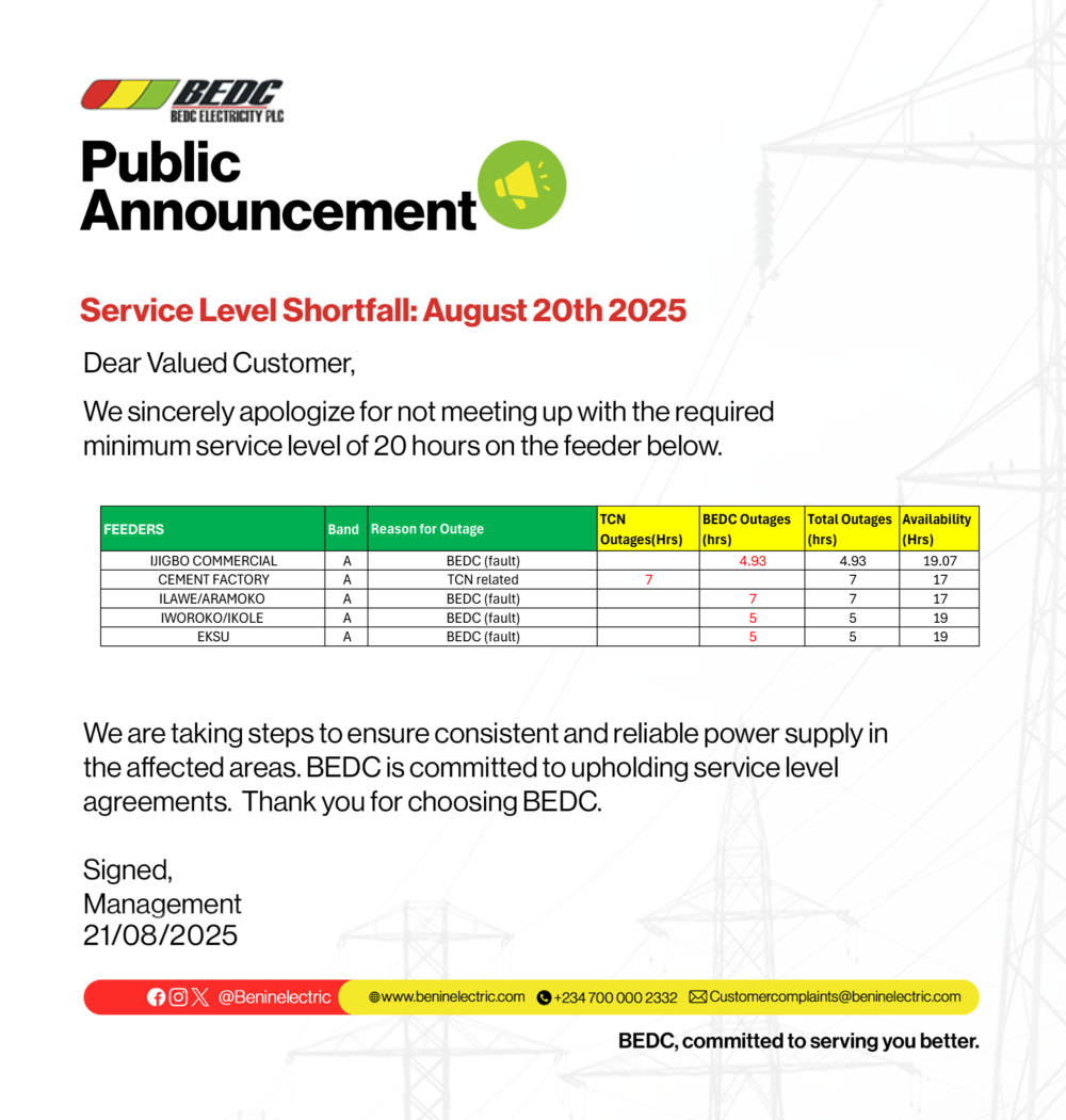 Service Level Shortfall: 20th August 2025 – BEDC Electricity Plc.