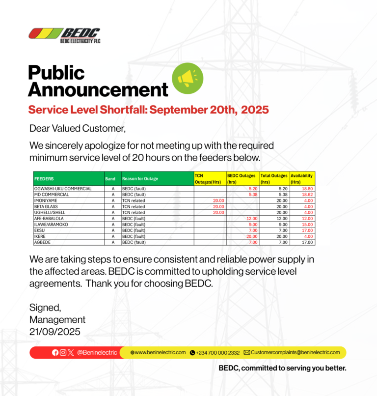 Service Level Shortfall: 20th September 2025 - BEDC Electricity Plc.