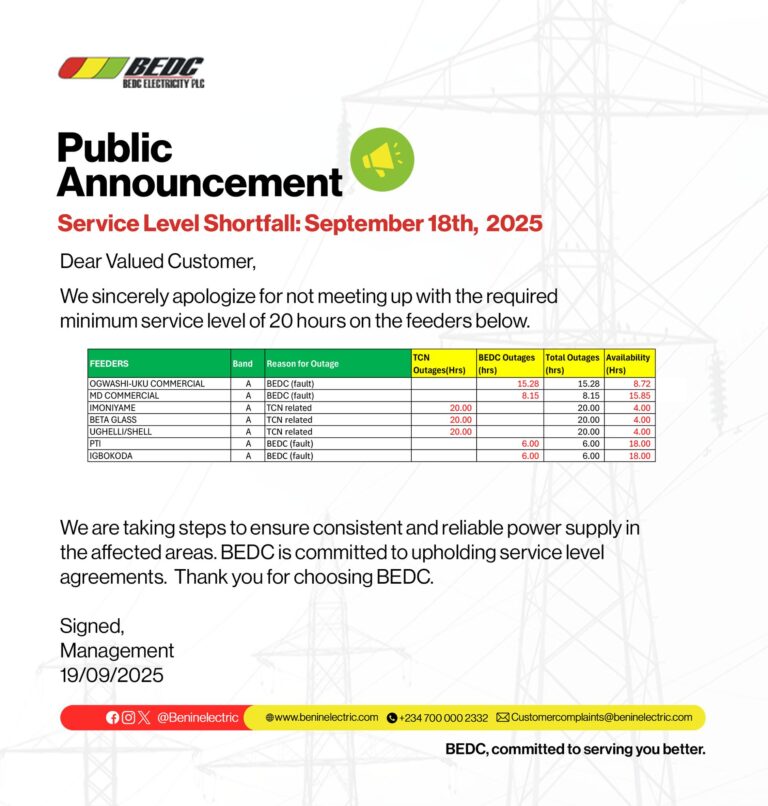 Service Level Shortfall: 18th September 2025 - BEDC Electricity Plc.