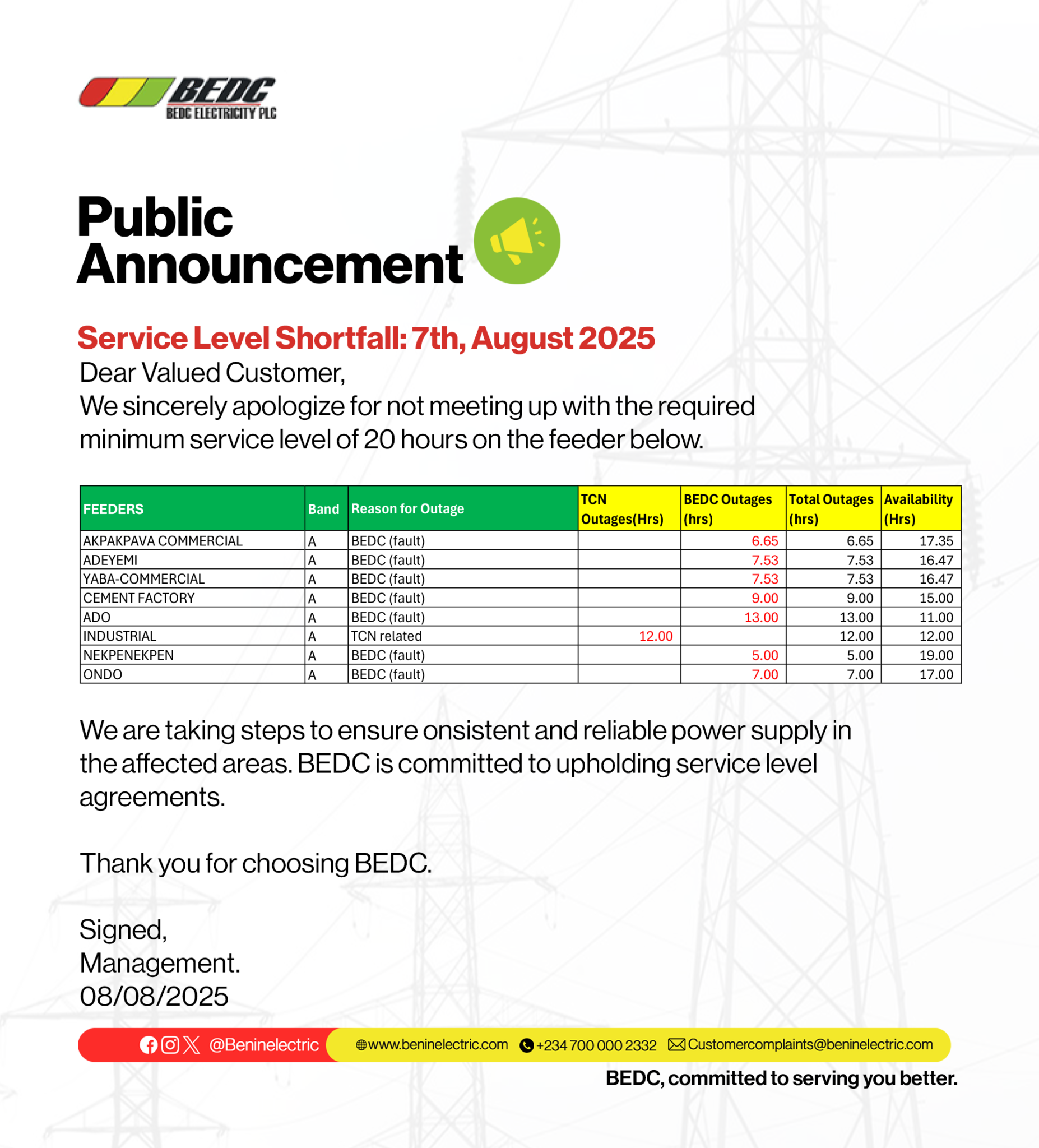 Service Level Shortfall: 7th August 2025 – BEDC Electricity Plc.
