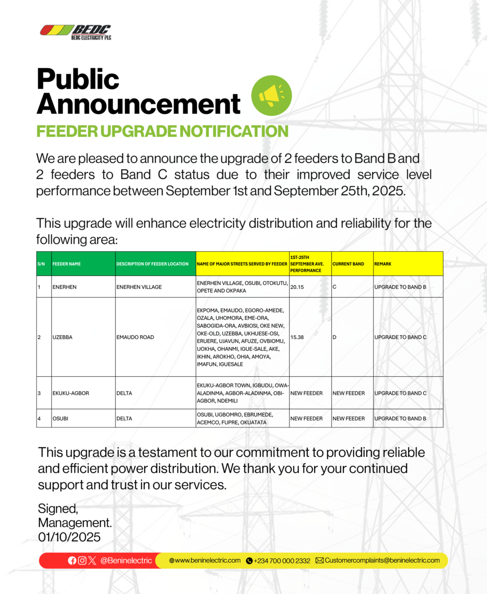 Feeder Upgrade Notification September 2025 – BEDC Electricity Plc.